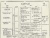 Apollo 11 Flight Plan, July 16–24, 1969 | U.S Capitol - Visitor Center