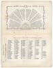 House Seating Chart, Congressional Directory, 39th Congress, 2nd ...